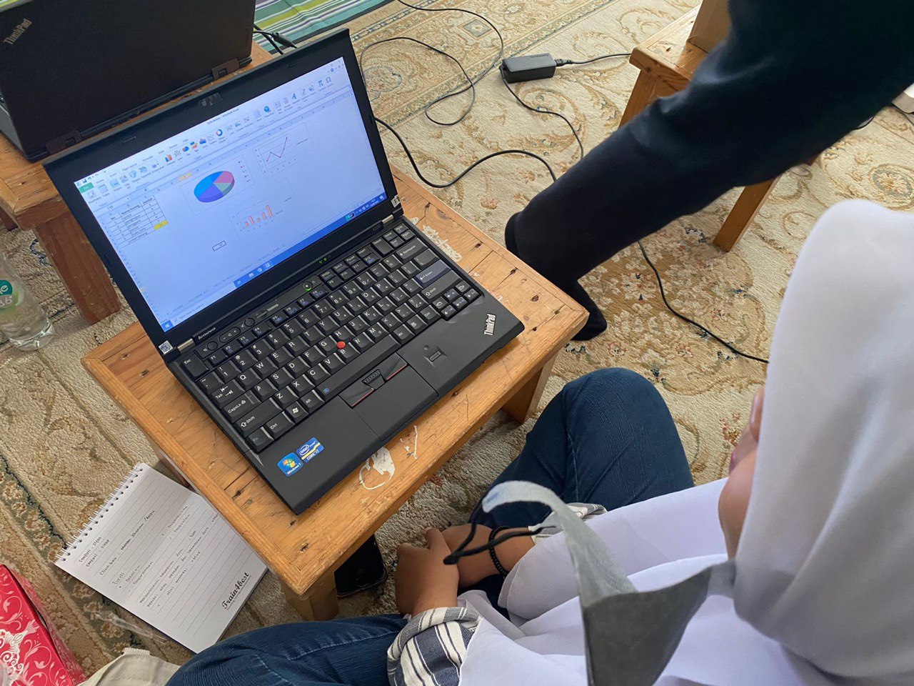 Operator Komputer Muda Batch 2 – Train4best